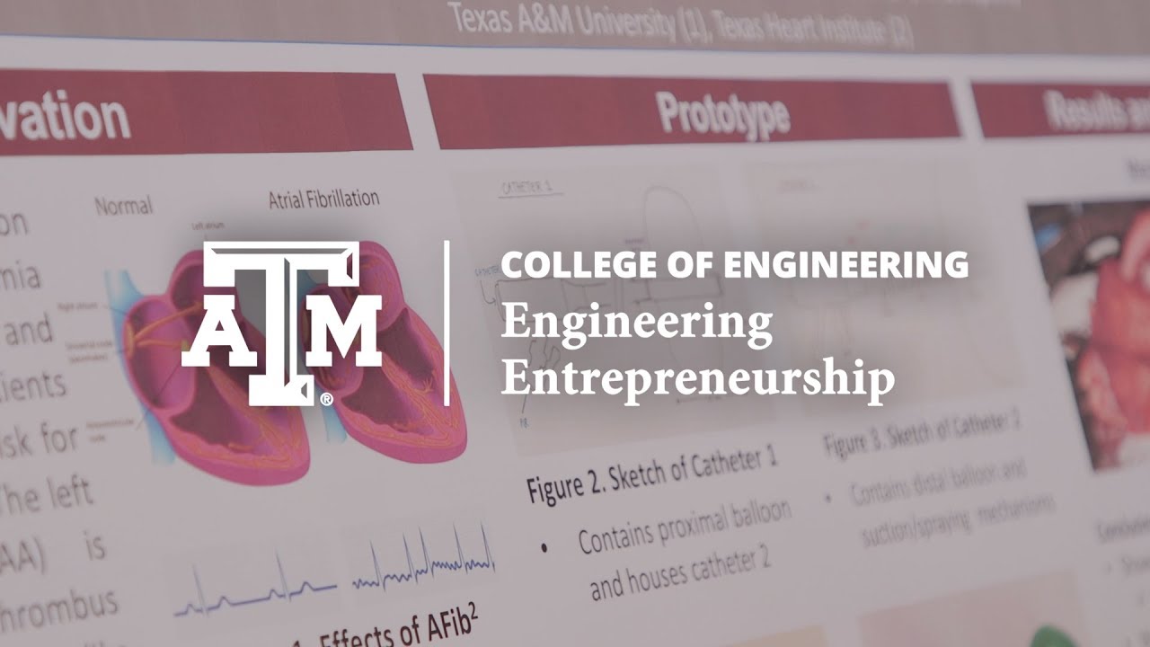 Texas A&M's Engineering Entrepreneurship Program