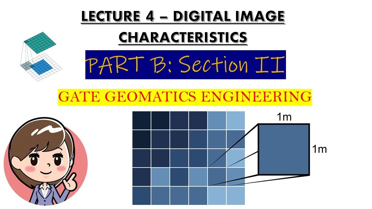 Understanding Digital Image Characteristics in Geomatics Engineering ...