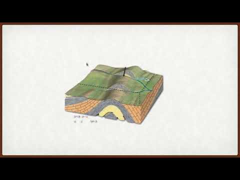 Discordant Drainage Patterns