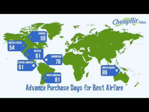 Best Time to Buy International Airfare