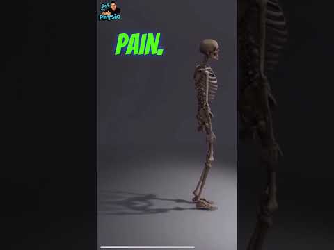 What is Back Spasm ? #backpain  #discbulges #sciaticasymptoms #sciatica