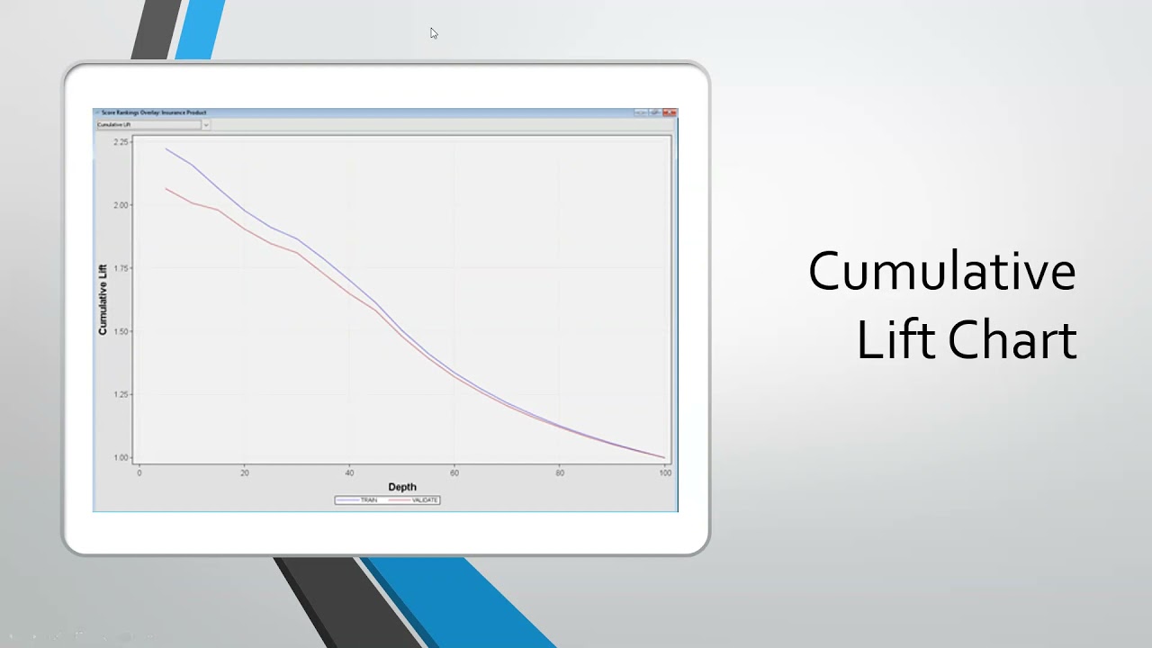 Data Mining Insurance Case Study