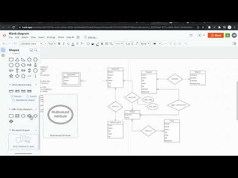2. ER modeling Example