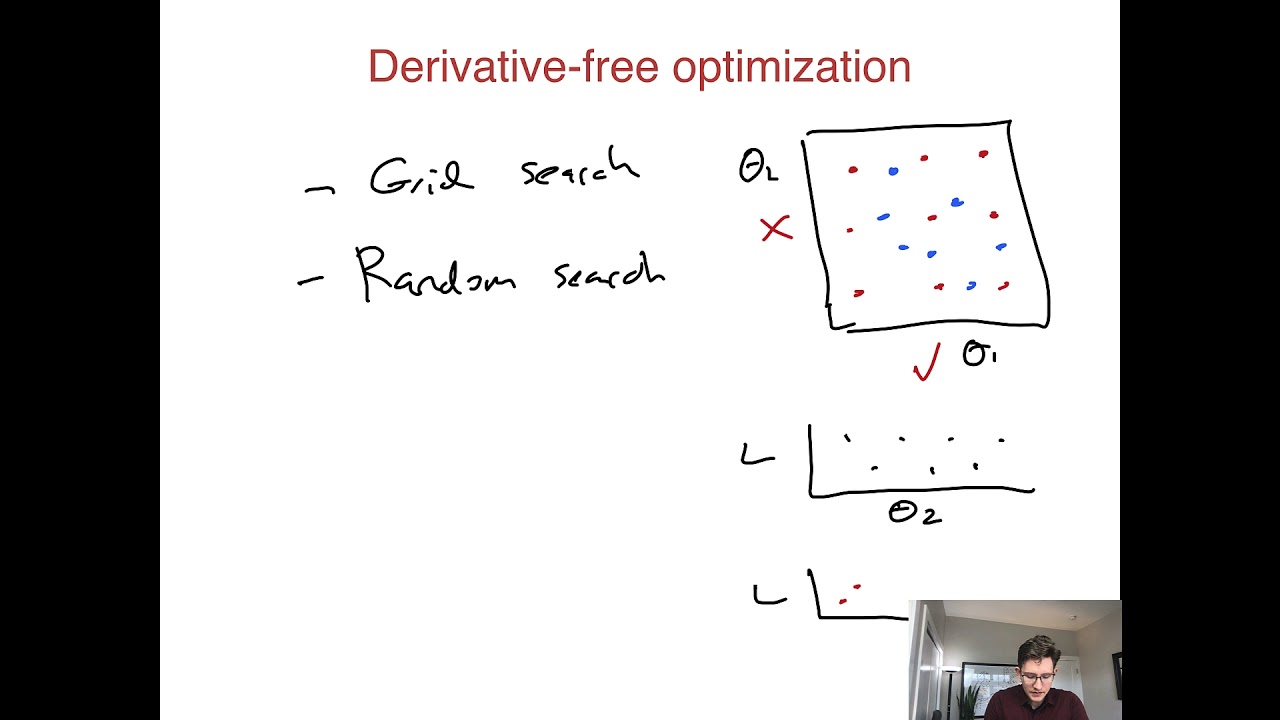 17  - Derivative free optimization