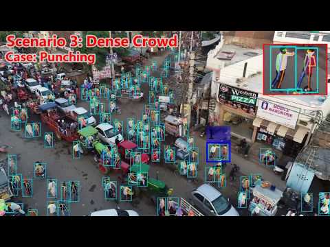 Aerial Suspicious Analysis (ASANA) System for Suspicious Event Detection