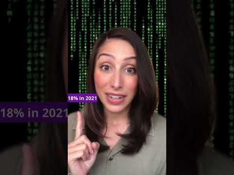 Smoothstack: Women in Tech