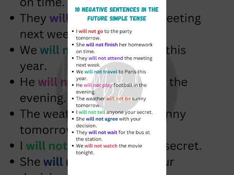 "Future Simple Tense Negative Sentences: Learn with Easy Examples"