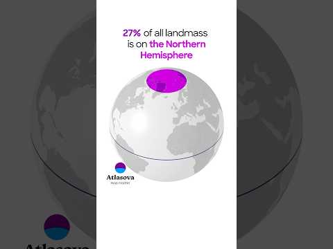 Do you live in the northern or southern hemisphere?