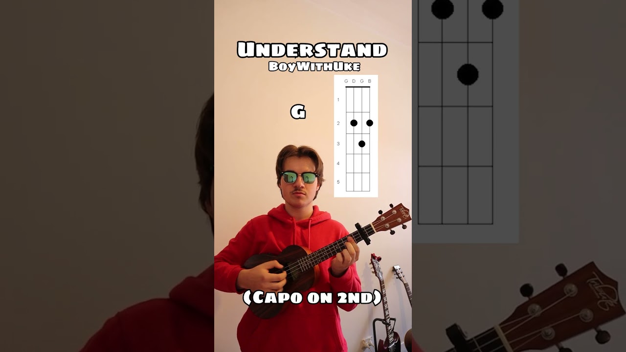 Understand - BoyWithUke (Ukulele Tutorial)
