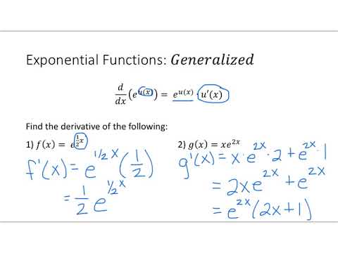 Derivatives of Special Functions