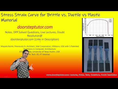 Stress Strain Curves for Brittle vs. Ductile vs. Plastic Material and Reasons | NSO | JEE | NEET