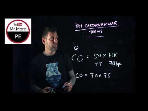 Video 30: Stroke Volume & Cardiac Output