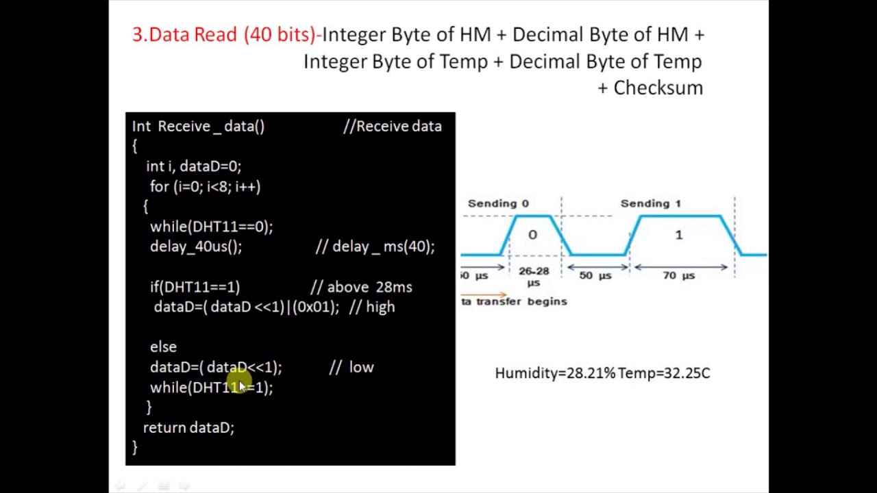 DHT11 sensor protocol using 8051