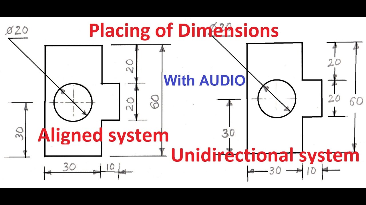 1.4b-Placing of Dimension Systems in Engineering Drawing: Aligned and Unidirectional Systems