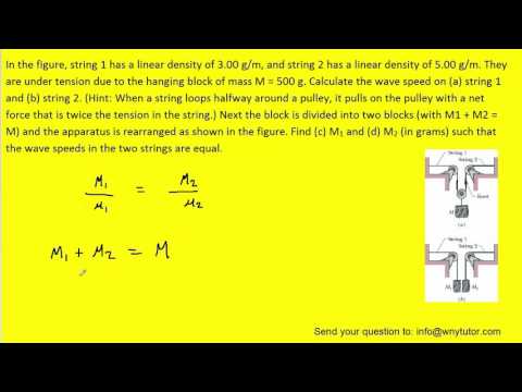String 1 has a linear density of 3.00 g/m, and string 2 has a linear density of 5.00 g/m
