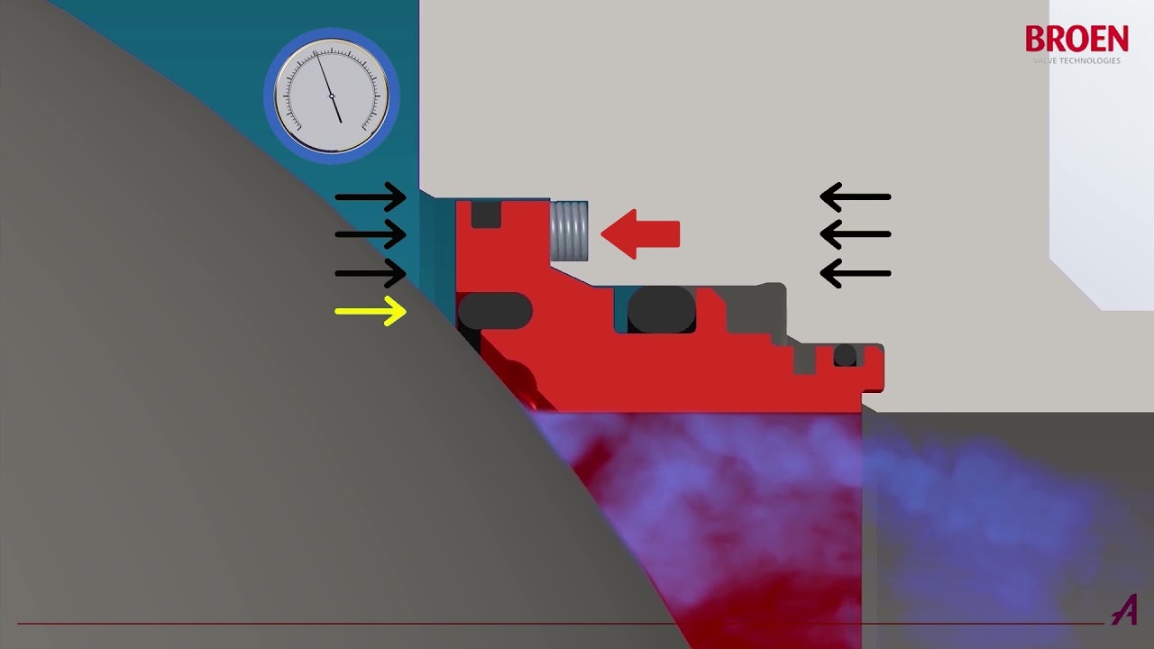 Valve seat options: DPE v SPE
