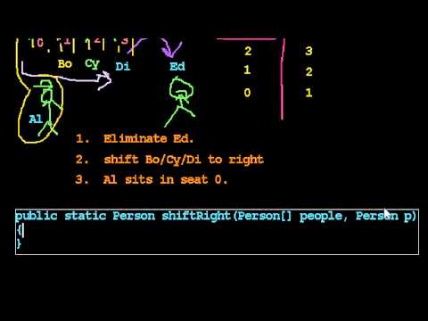 Shifting Array Elements