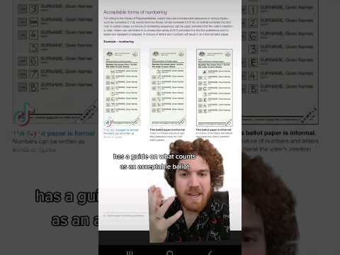 Yes, you can vote using Roman Numerals - and other methods too