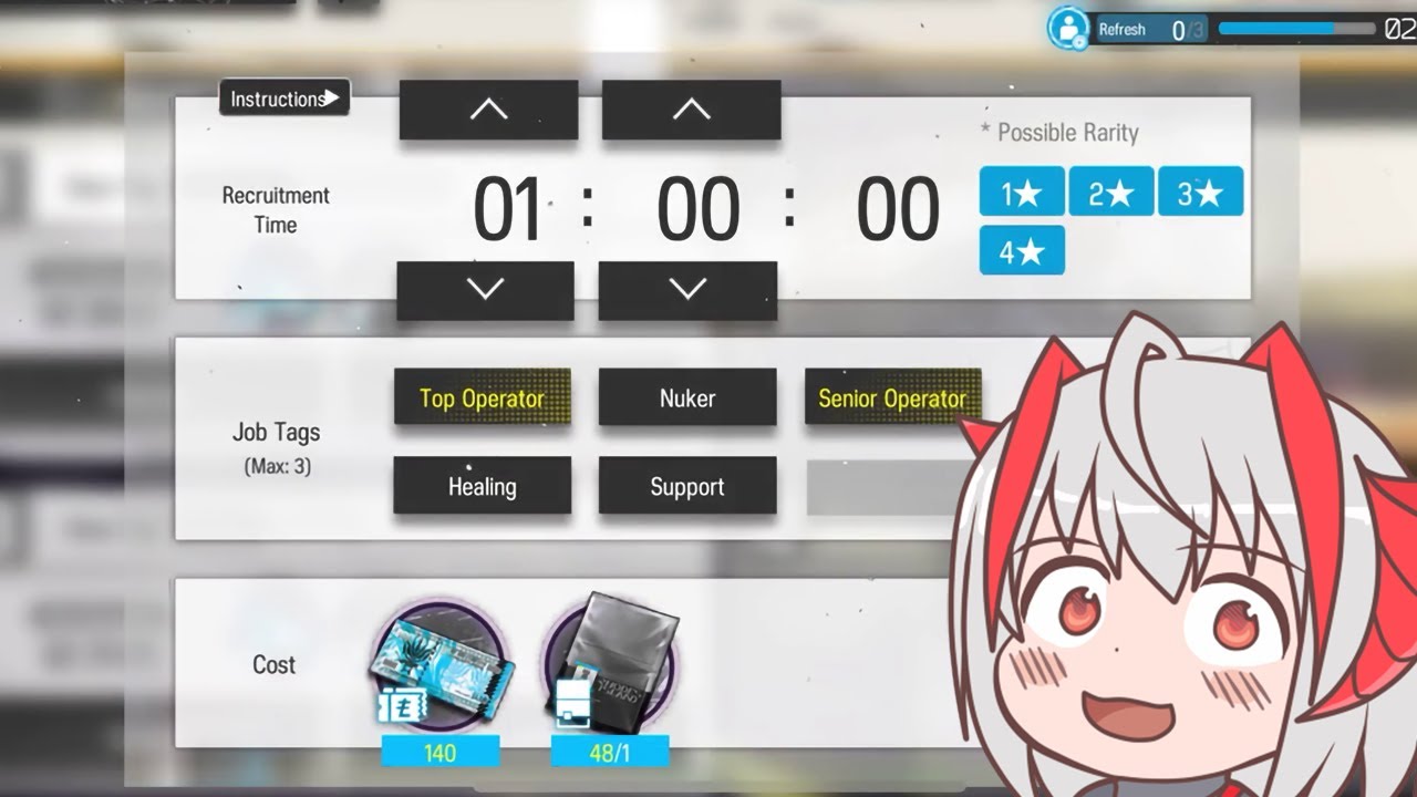 Top Operator Tag is RARE