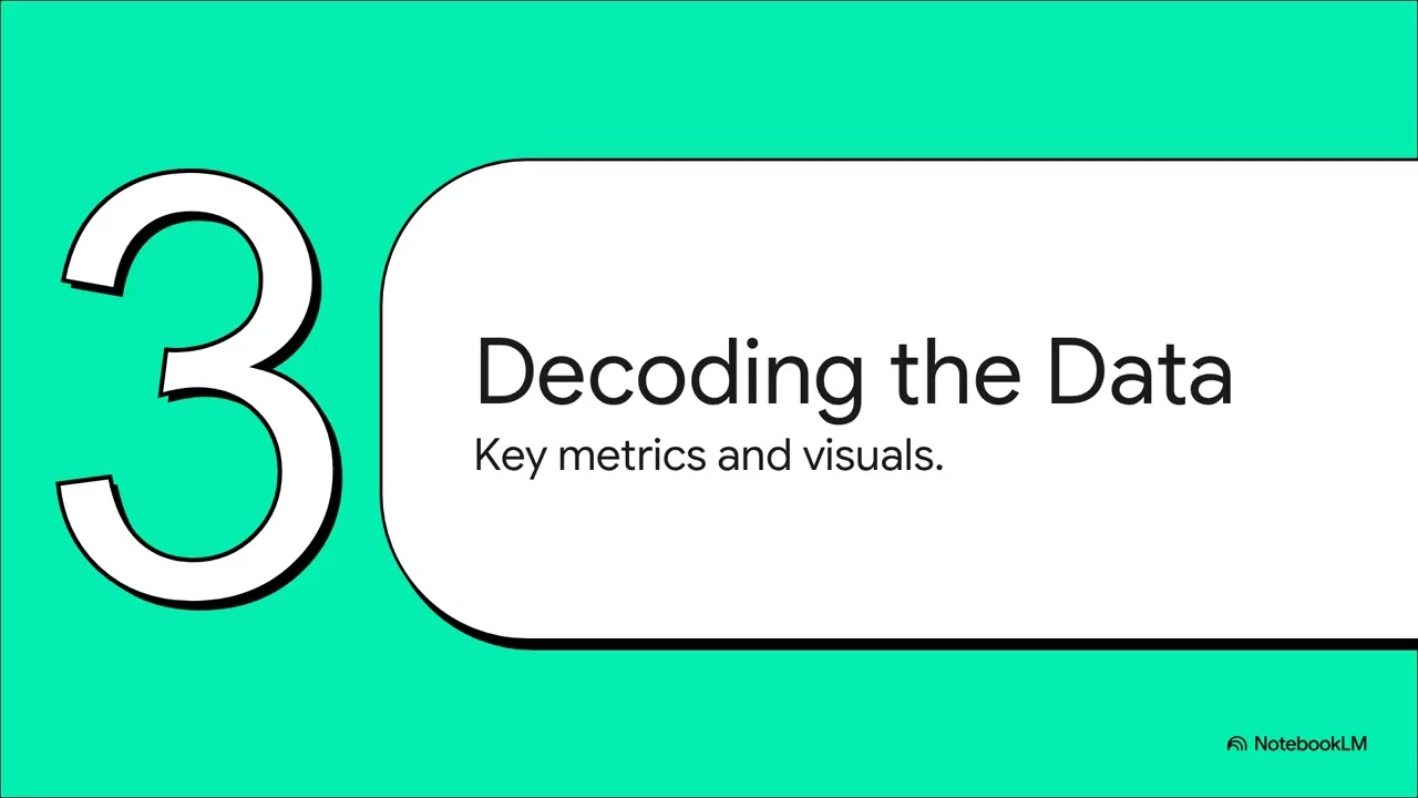 Unlock Consumer Behavior: An Eye-Tracking Tutorial for Packaging Success & Sales Growth
