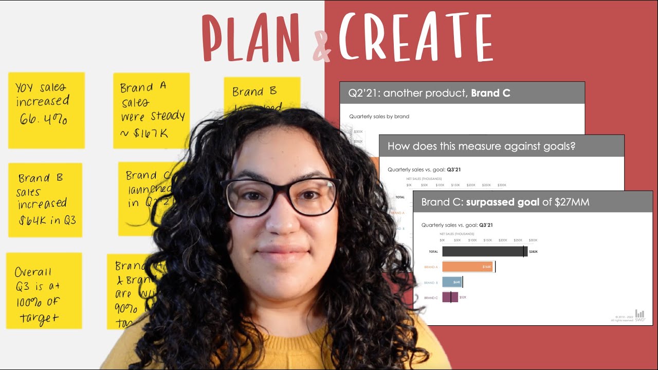 Plan your PPT presentation in under 10 minutes
