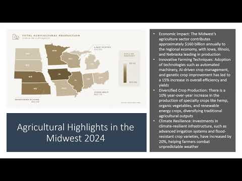 University of Minnesota Crookston - Supply Chain Series 2024 - Video #102