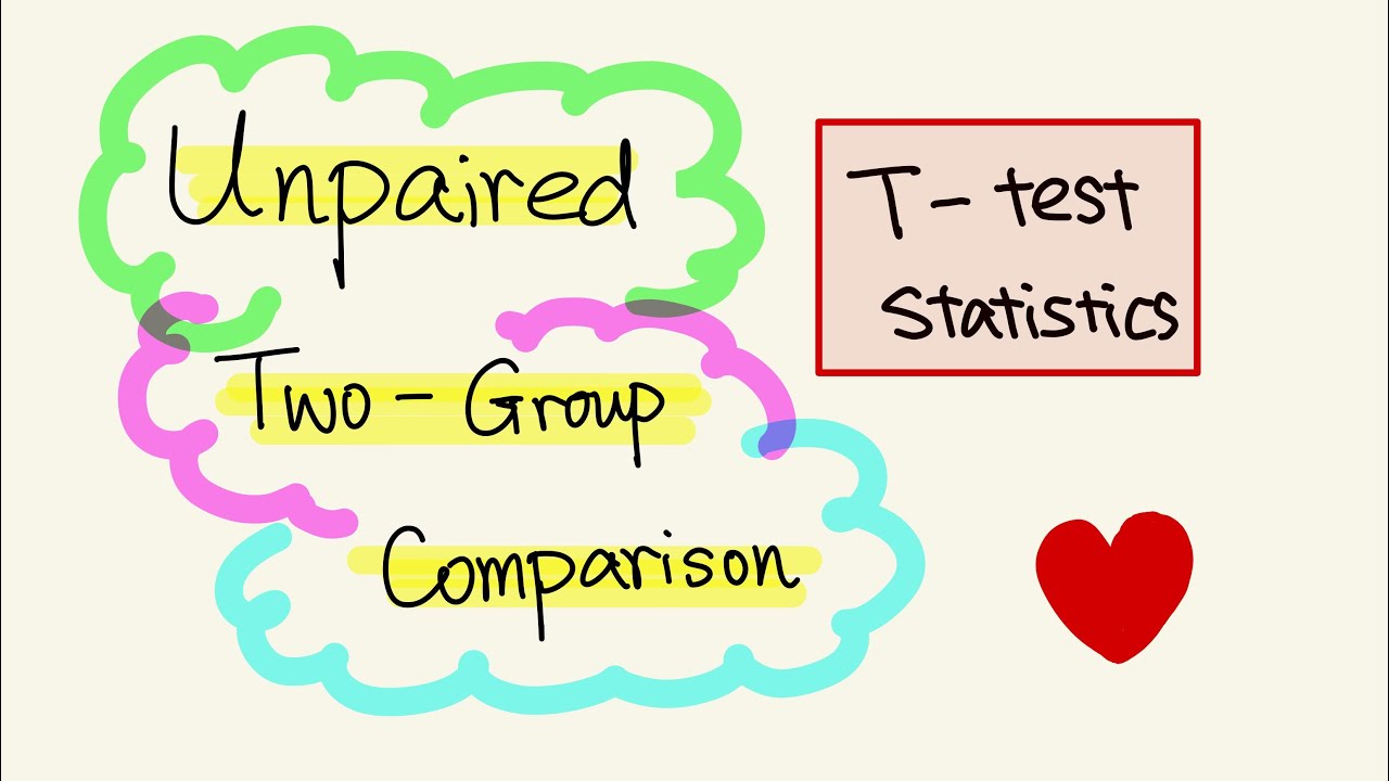 Deriving test statistics for unpaired two sample t-test