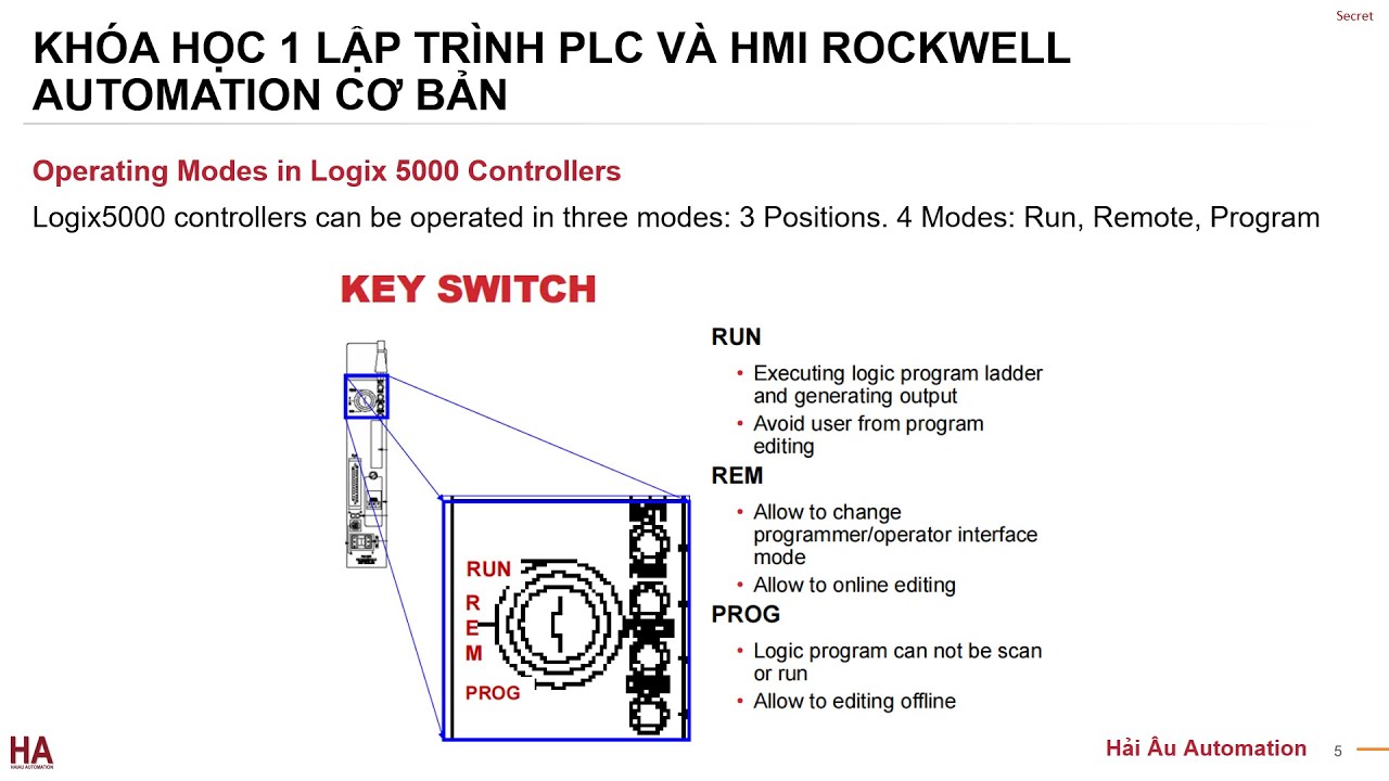 Khóa Học Lập Trình PLC và Thiết Kế Giao Diện HMI/SCADA Online