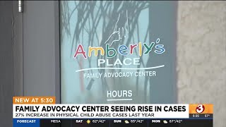 AMBERLYS PLACE INC - GuideStar Profile