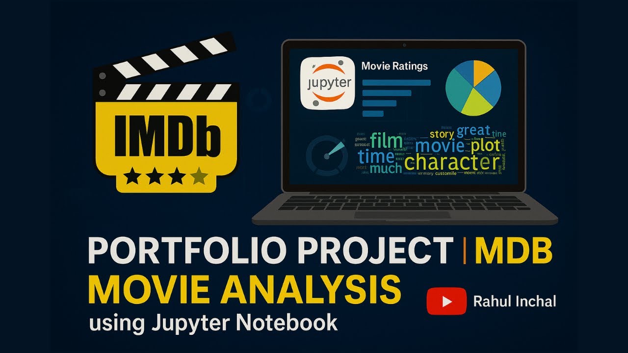 Portfolio project || IMDb Movie Analysis using Jupyter Notebook