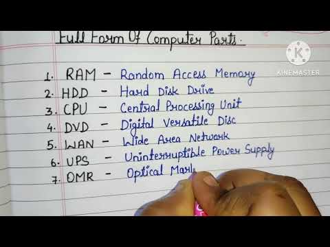 20 Full Form Of Computer Parts/ most commonly used computer full form | Data Education/ Computer Gk