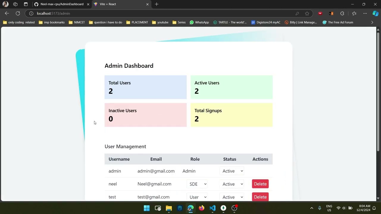 Admin Dashboard with Role-Based Access Control (RBAC) | Full Stack Project Walkthrough