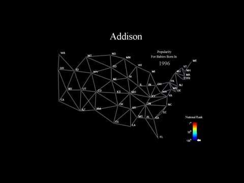 Popularity of the name Addison