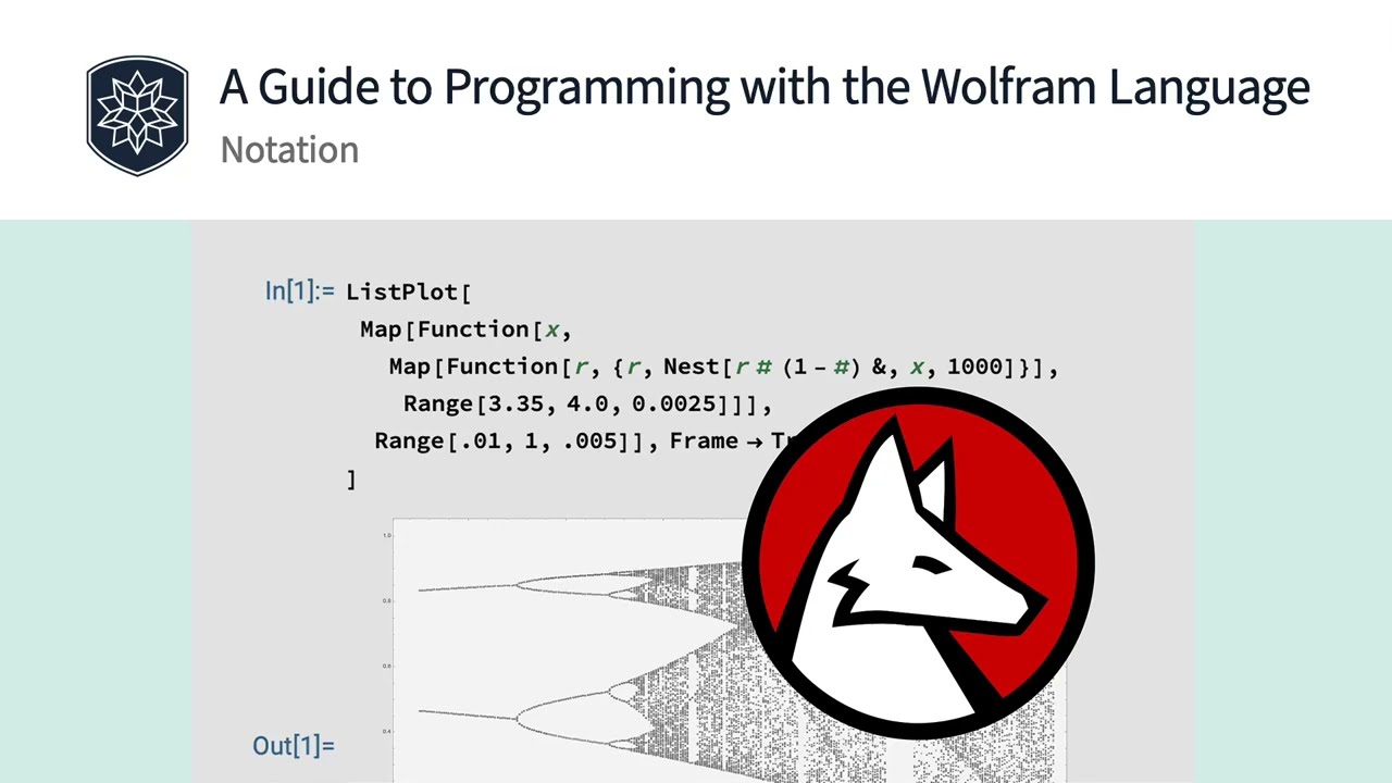 A Guide to Programming with Wolfram Language: Notation