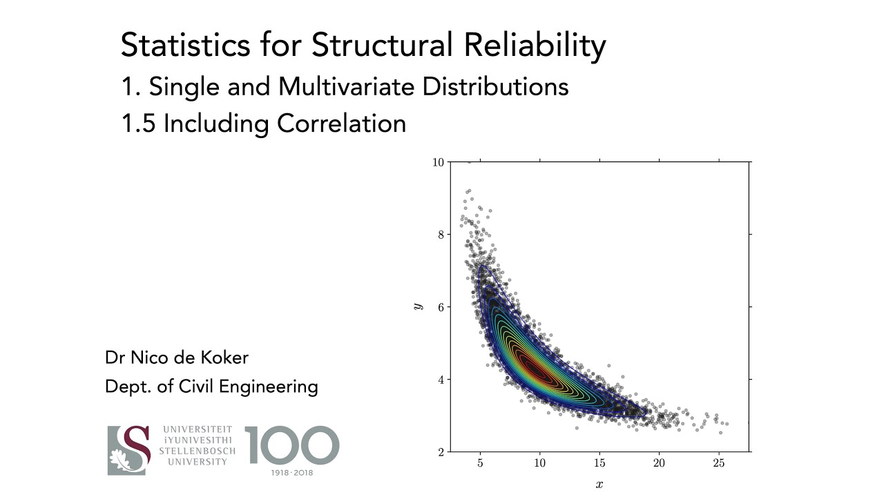 1.5 Including Correlation (Structural Reliability: Lecture 1)