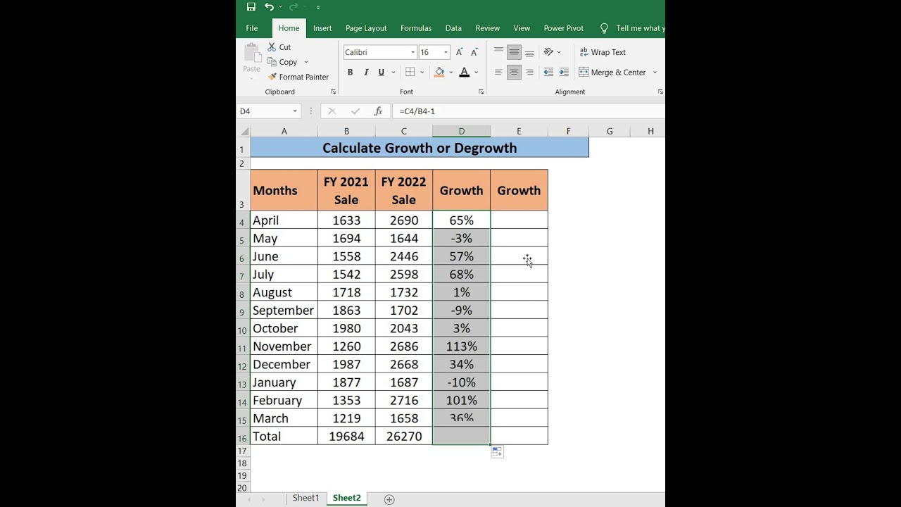 Growth & Degrowth  Formula in Excel || Excel Tricks || #datadashboard #exceltutorial #mexcel