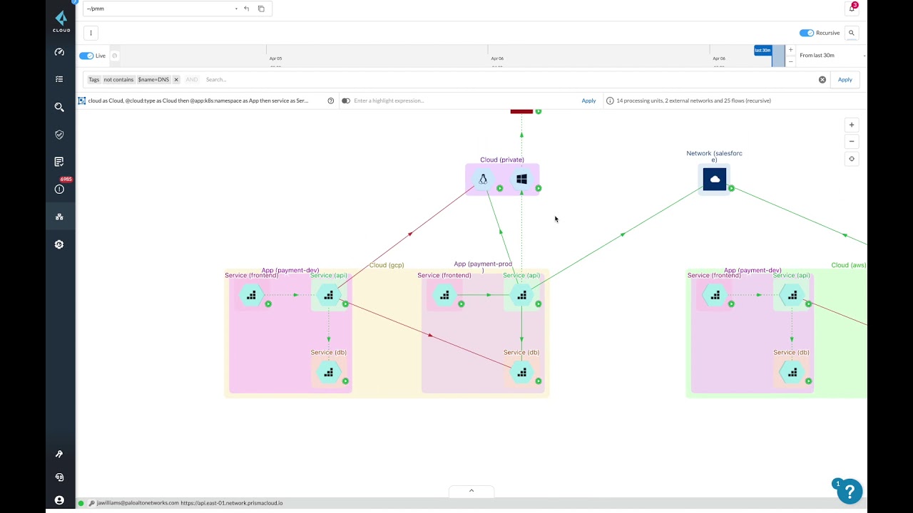 Prisma Cloud: Identity-Based Microsegmentation Module Demo