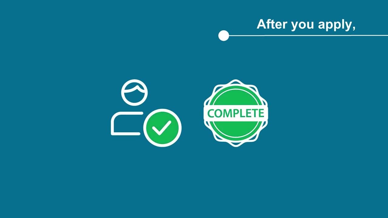 After Applying to the Rental Program