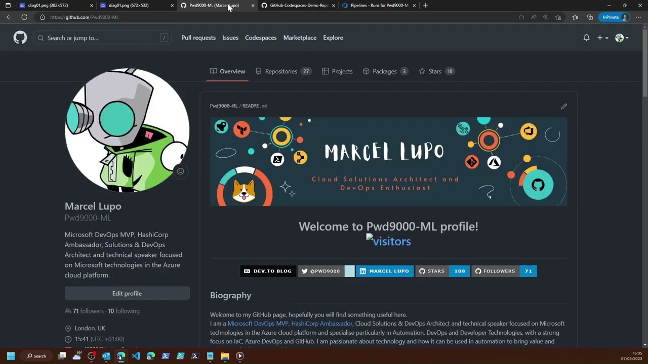 Run self-hosted Azure Pipelines on GitHub Codespaces