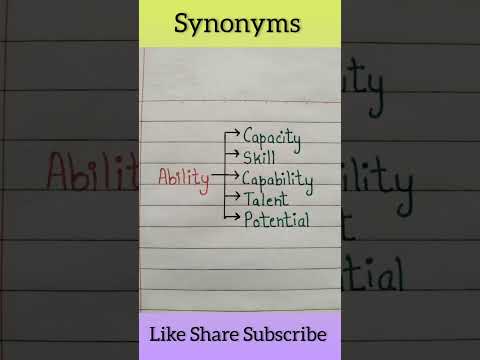 Synonyms of Ability #youtubeshorts #shorts #synonyms
