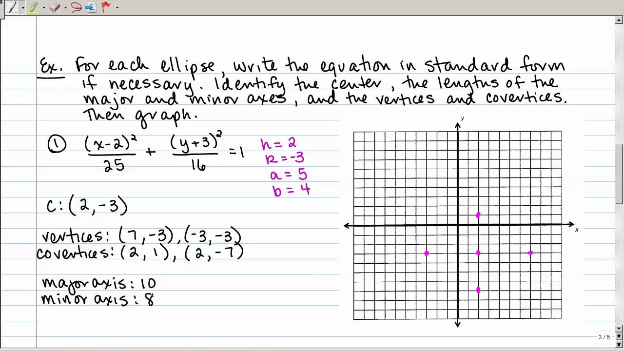 9-4 Ellipses