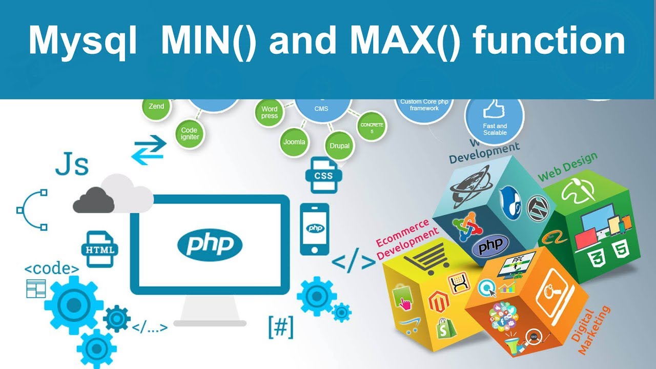 php tutorial in php - mysql MIN() and MAX () function