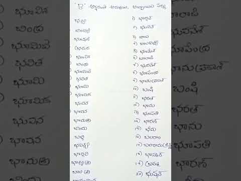 B letter tho girls names || B letter tho boys names || Narma Creatives #shorts
