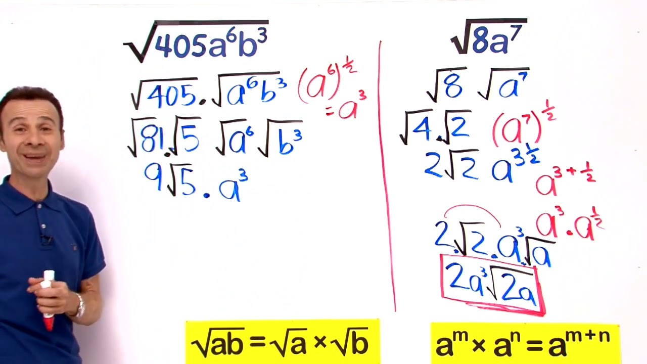Surds | VividMath — AU..