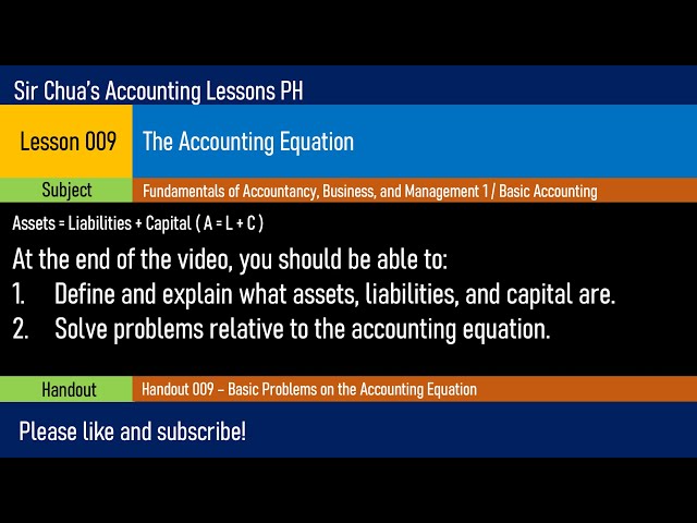 Understanding the Accounting Equation: A Comprehensive Guide | Galaxy ...