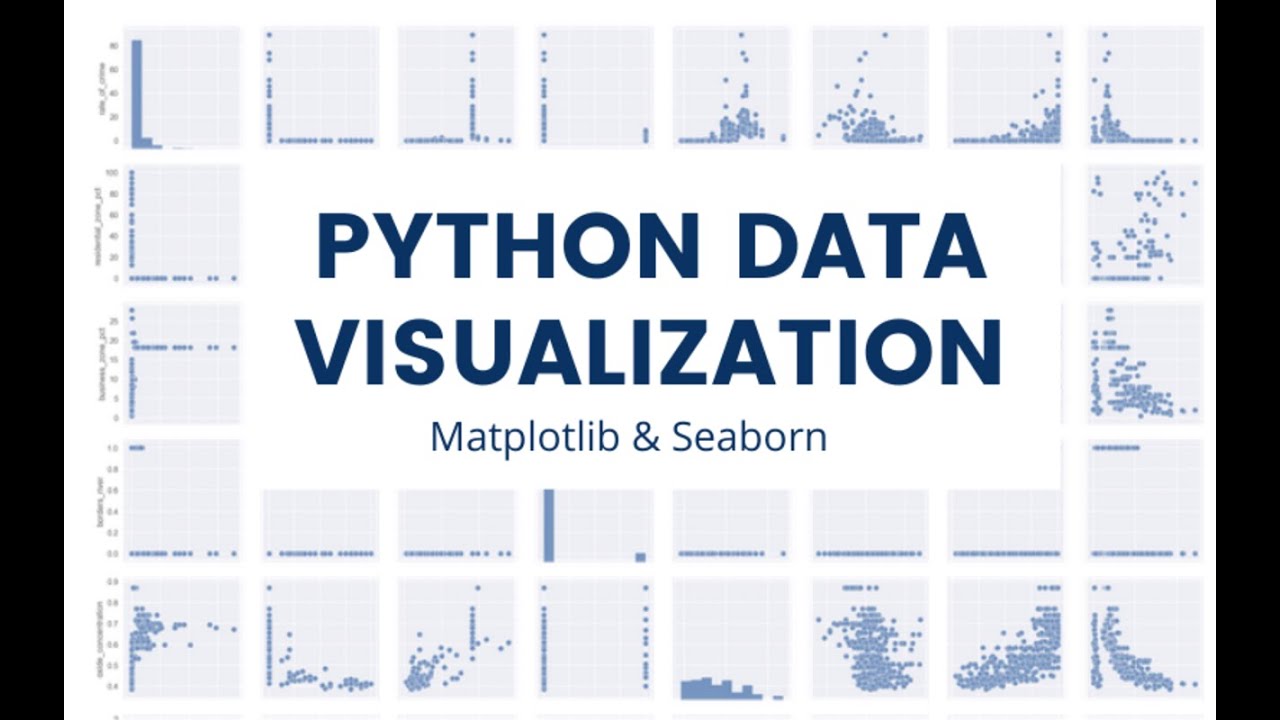 Data Visualization using Matrix Plot | Python| Seaborn