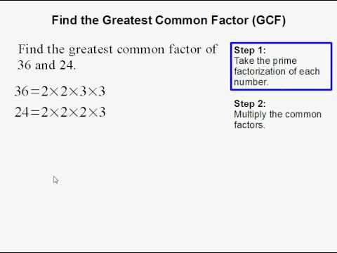 Finding the Greatest Common Factor (GCF)