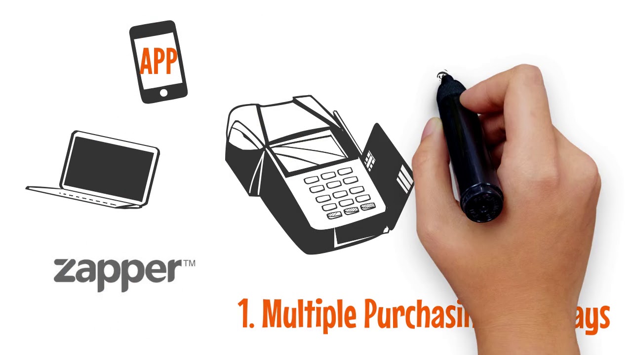 Prepaid Meter Installation & Services | Electricity, Water, Gas ...