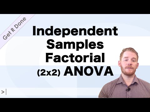 Get R Done | R Stats Tutorials: Independent Samples Factorial (2x2) ANOVA