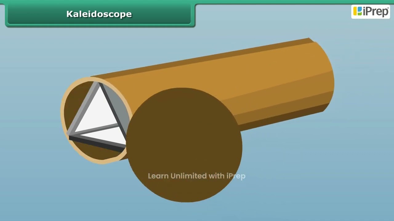 Kaleidoscope | Light | Science | Class 8 | iPrep